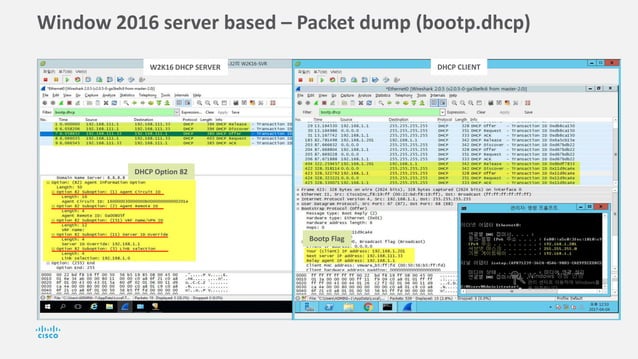 ACI DHCP 구성 가이드 | PDF