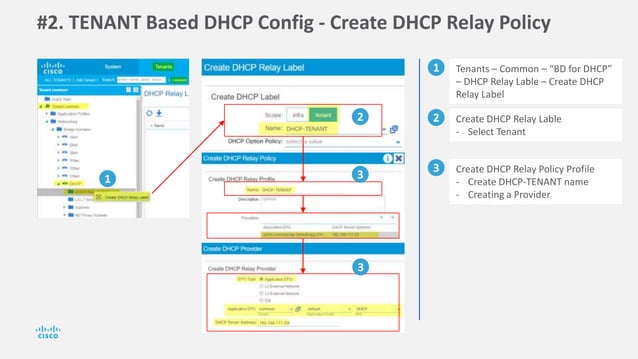 Aci Dhcp Config Guide Pptx Computer Networking Computing