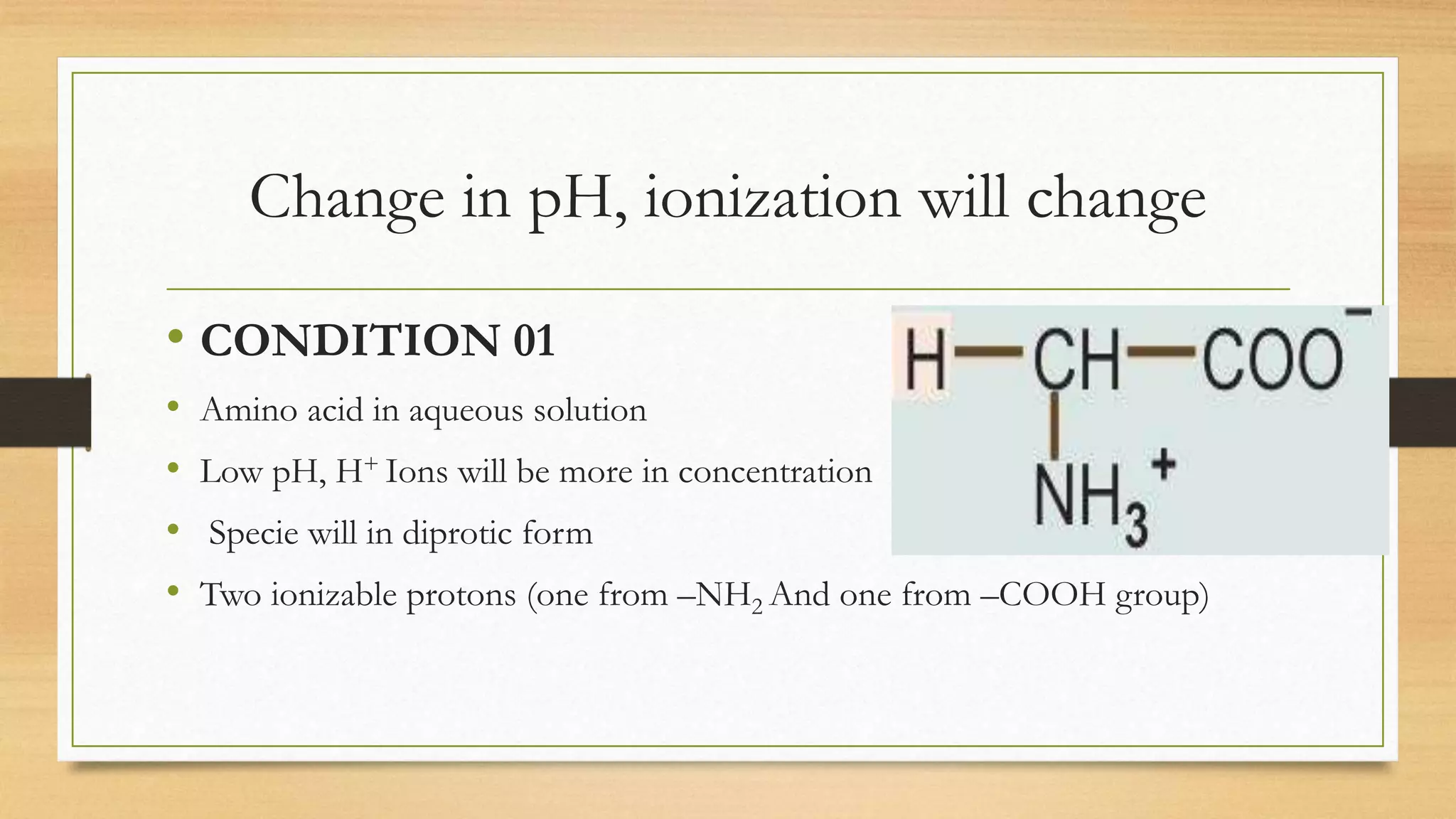 Acidic properties of amino acid By Abdul Qadeer | PPTX