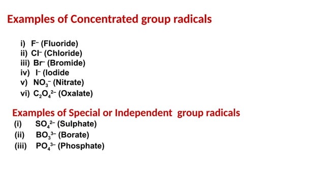 Acidic radicals ARE VERY GGOD RADICA.pptx