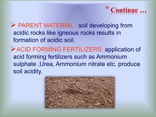 Acidic soil (IGKV RAIPUR C.G) | PPT