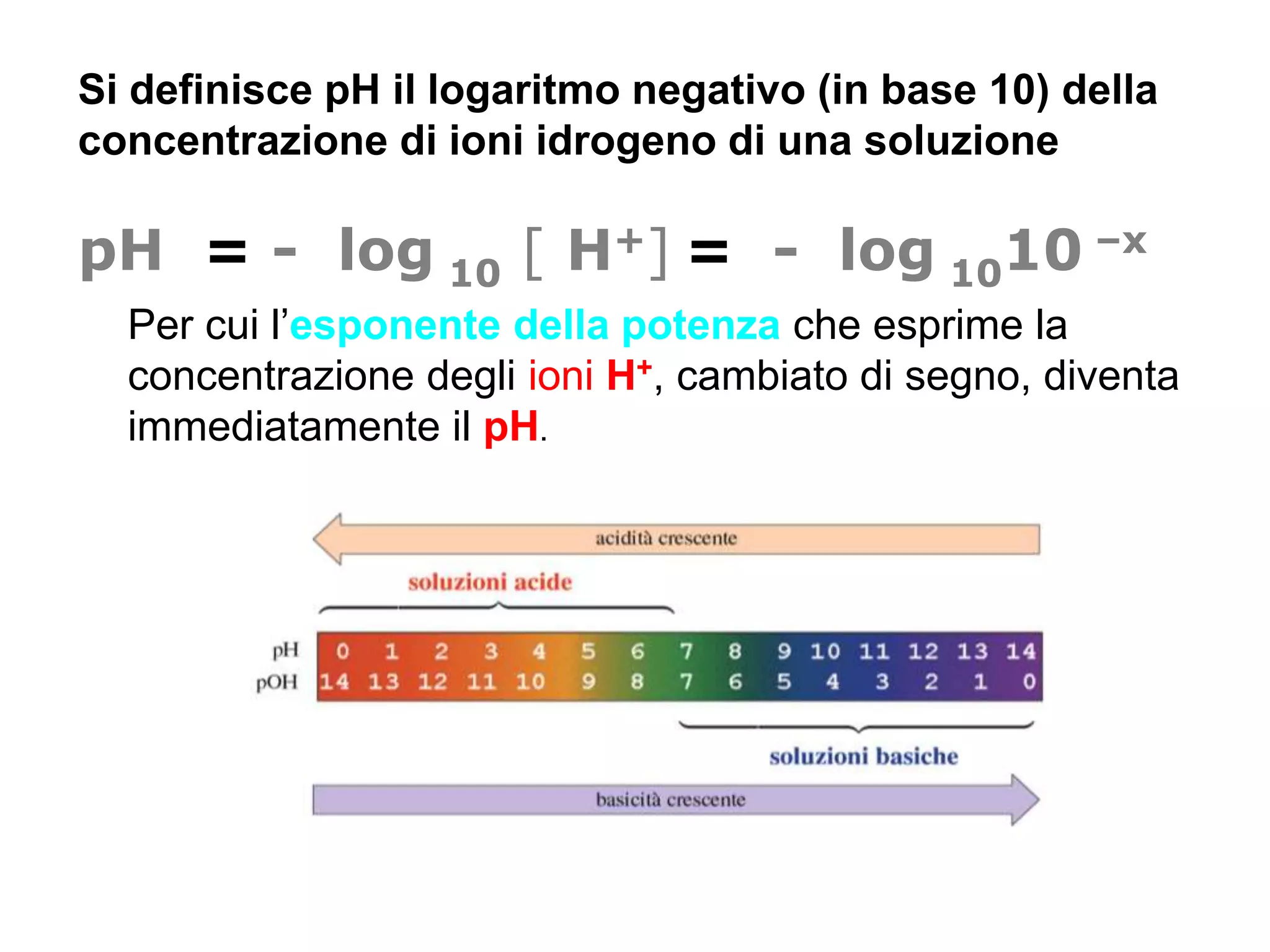 Acidi e basi lezione1 iiia_chimica | PPTX