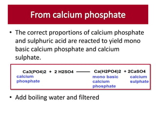 Acidifiers | PPTX
