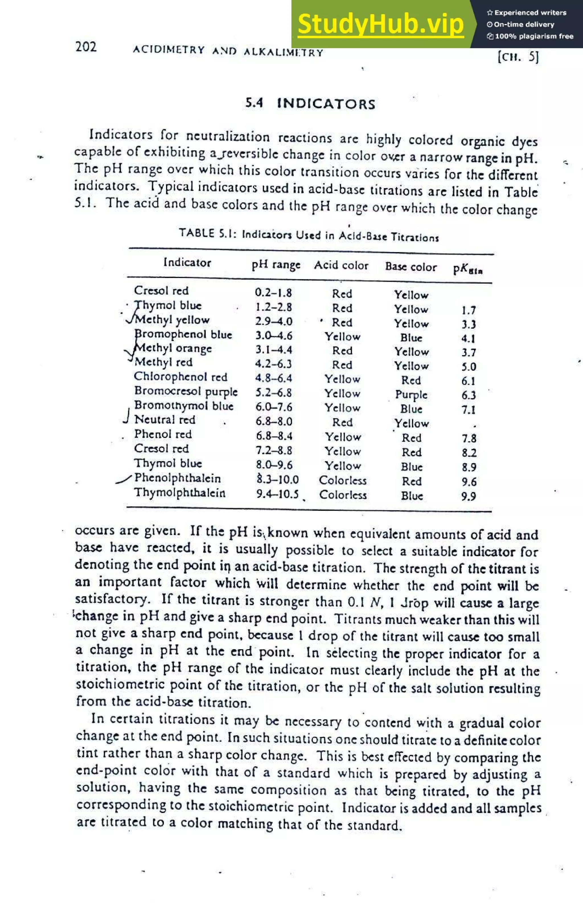 Acidimetry And Alkalimetry | PDF