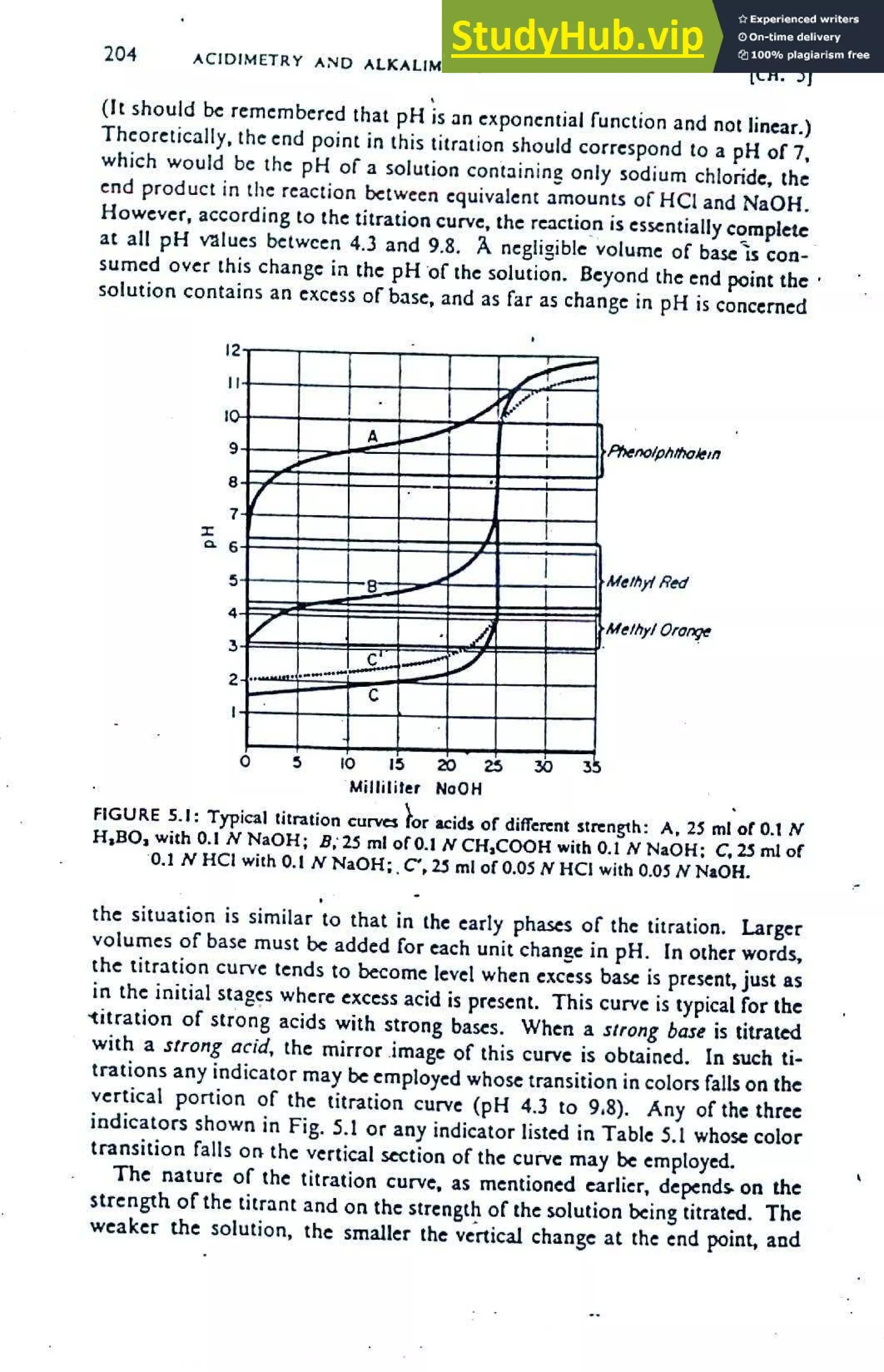 Acidimetry And Alkalimetry | PDF