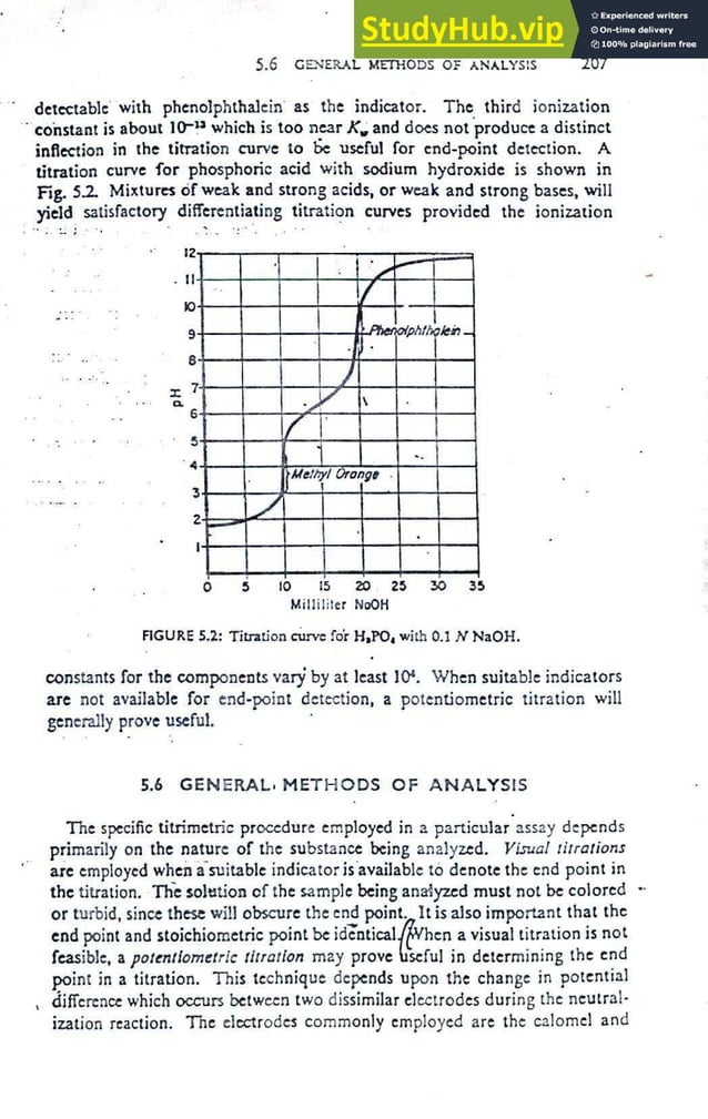 Acidimetry And Alkalimetry | PDF