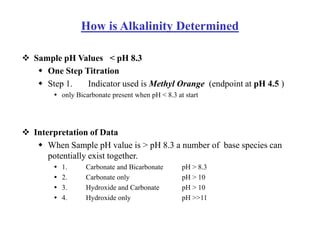 acidity and alkalinity of water | PPT