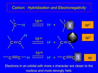 acidity of acetylene and terminal alkynes _ Chemstry.ppt