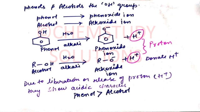 Acidity of phenol|Organic Chemistry-Acidity Of Phenols(Explained in ...