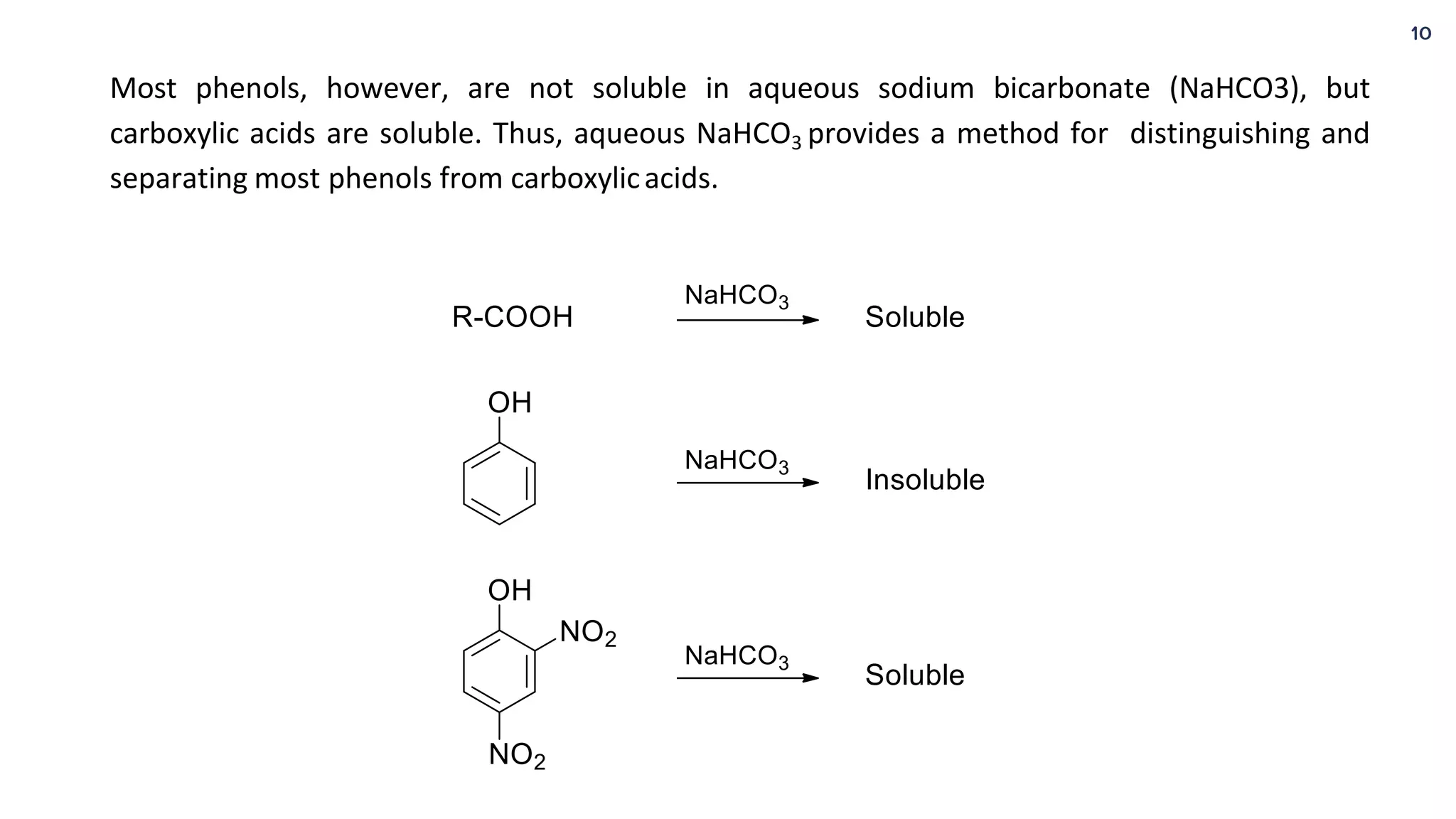Acidity of phenols | PPTX