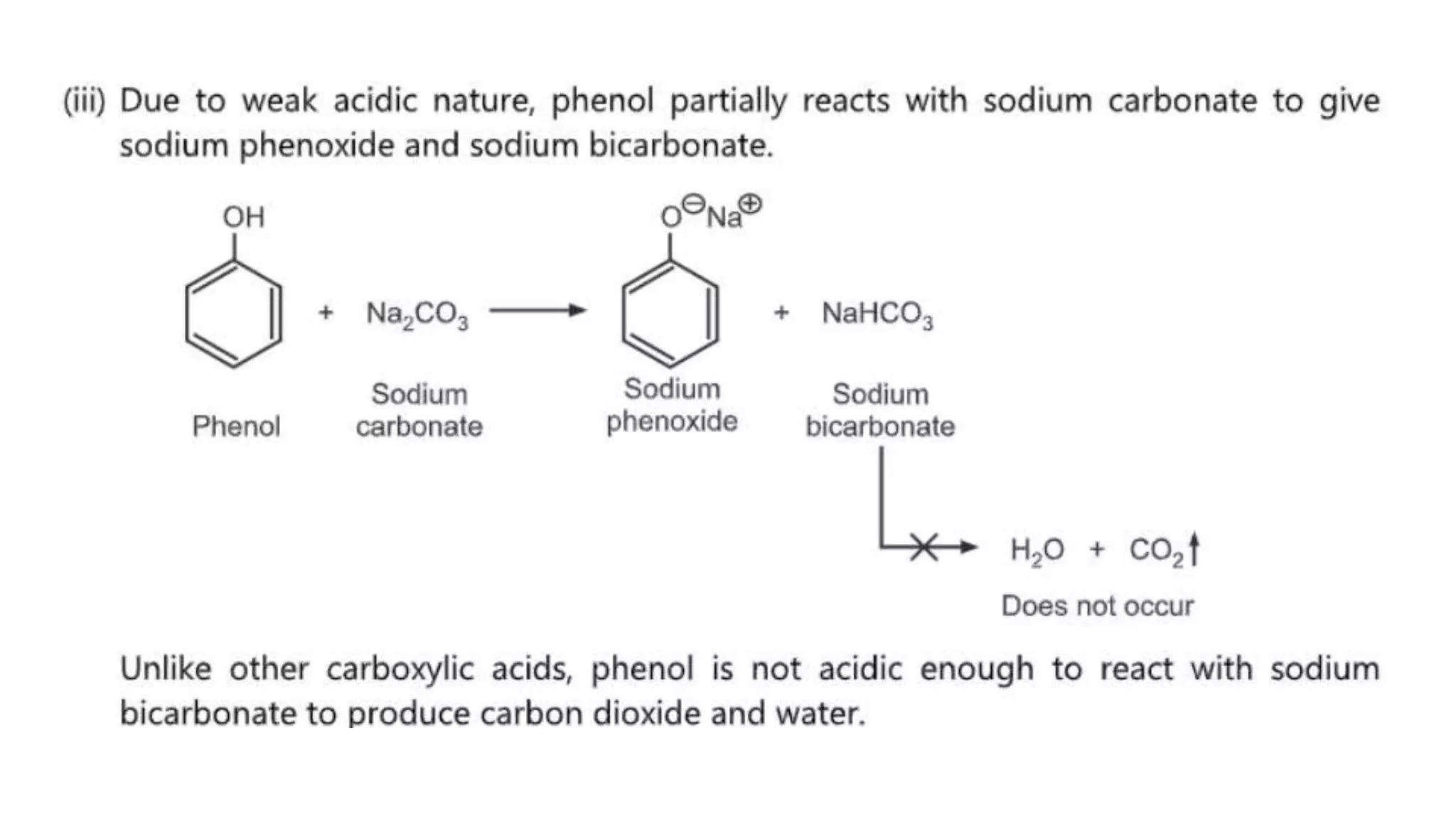 Acidity of phenols | PPTX