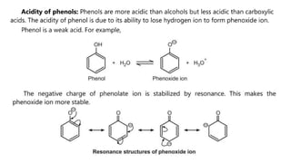 Acidity of phenols | PPT