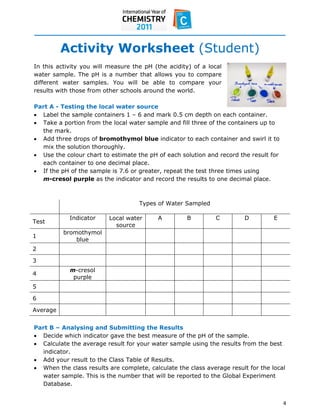 Acidity—PH of the planet | PDF
