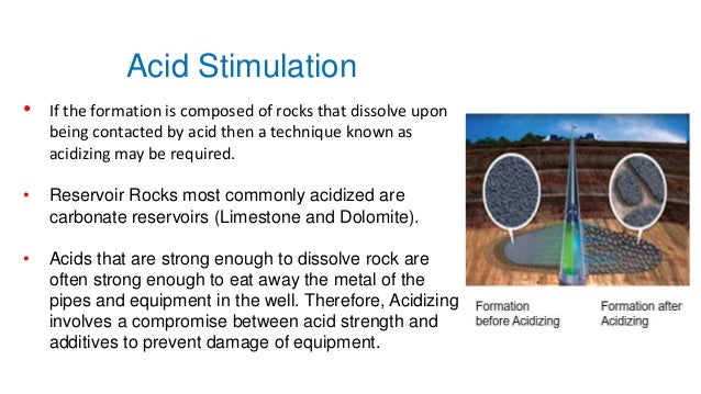 Acidizing