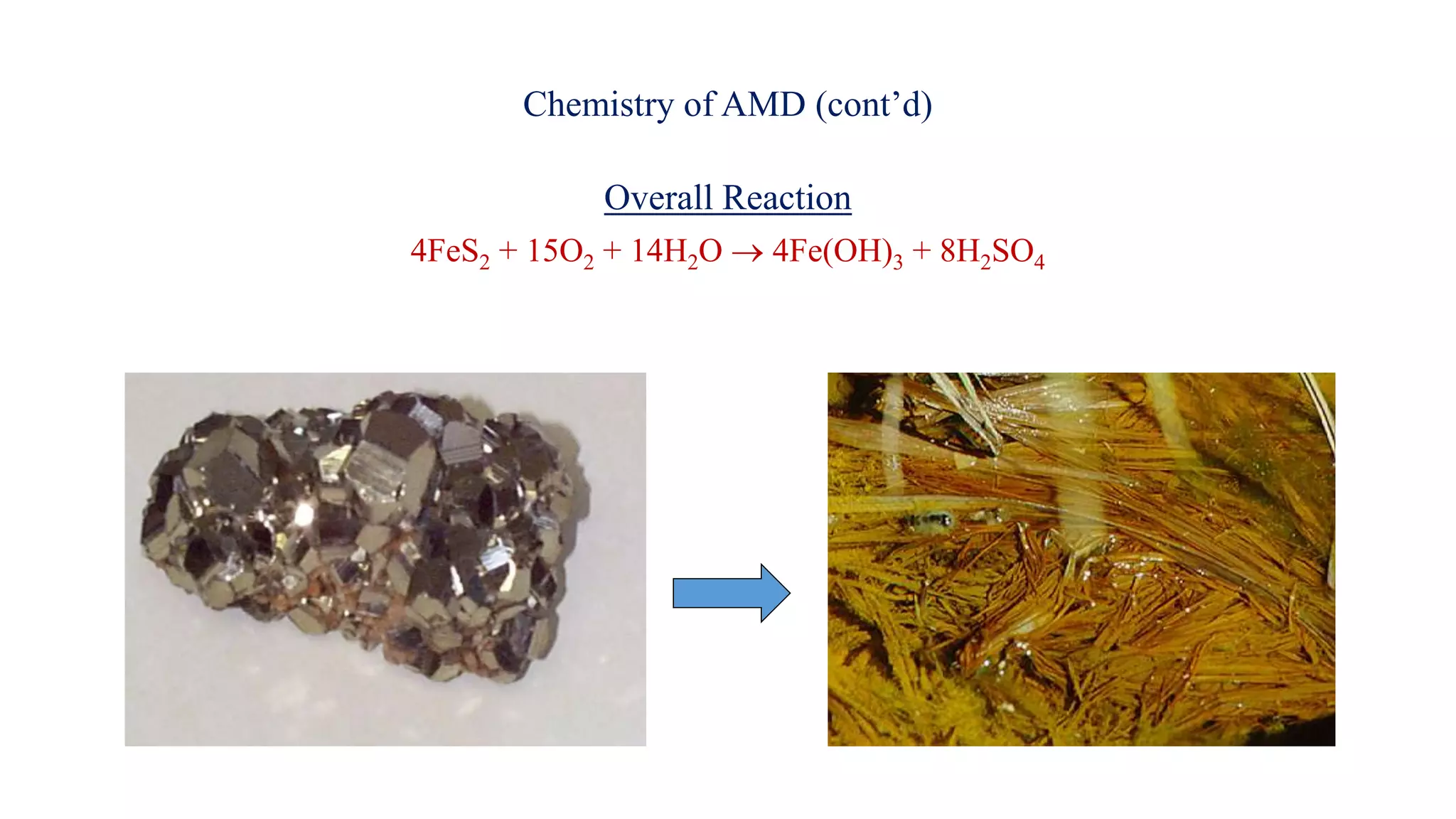 Acid mine drainage | PPTX