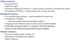 Acid mine drainage | PPTX