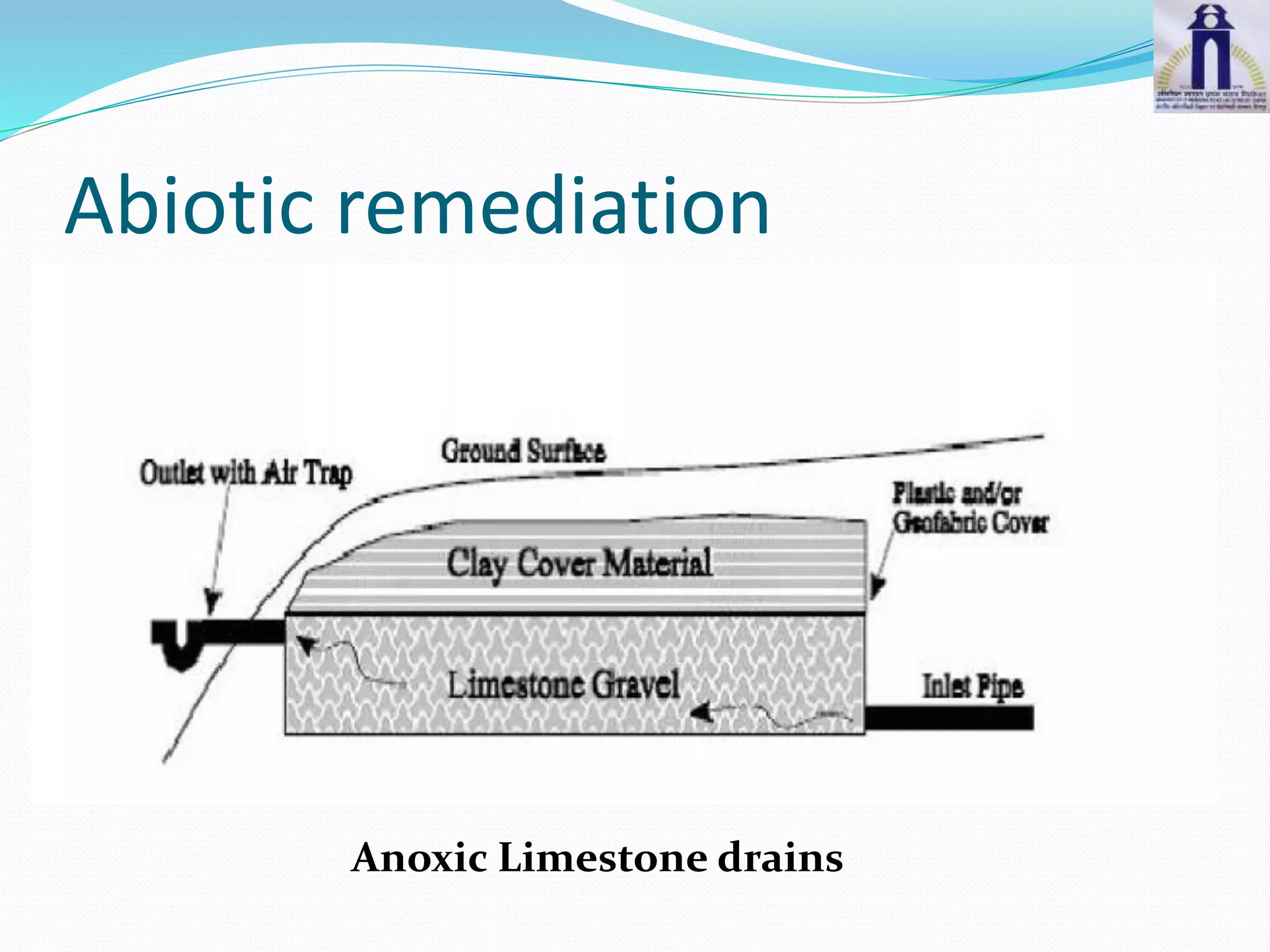 Acid Mine drainage occurrence and its remediation | PPTX