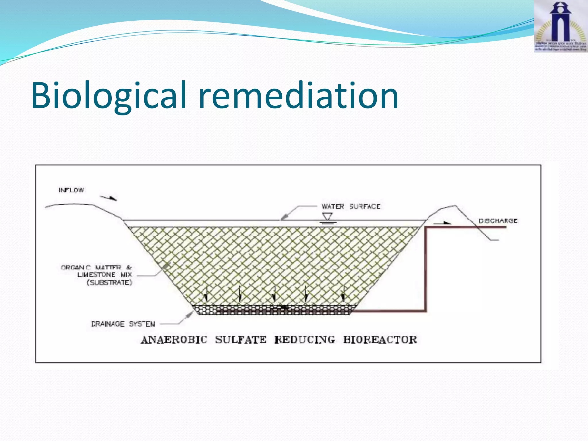Acid Mine drainage occurrence and its remediation | PPTX | Indoor ...