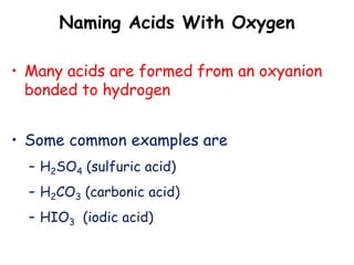 Naming Acids