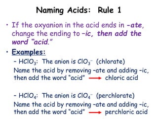Naming Acids