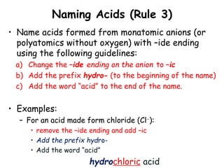 Acid nomenclature | PPT