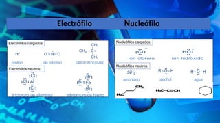 Acido - base Química Orgánica.pptx