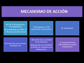 Acido acetico edwin lazo 43 | PPTX