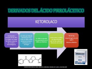 Acido acetico edwin lazo 43 | PPTX