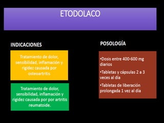 Acido acetico edwin lazo 43 | PPTX