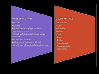 Acido acetico edwin lazo 43 | PPTX