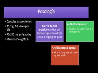 Acido acetico edwin lazo 43 | PPTX