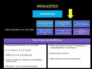 Acido acetico edwin lazo 43 | PPT