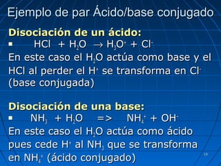 Reacciones Ácido-Base | PPT