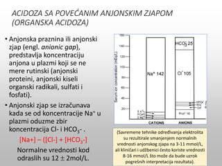 Acidobazna ravnoteza | PDF