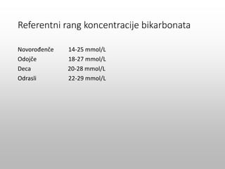 Acidobazna ravnoteza | PDF