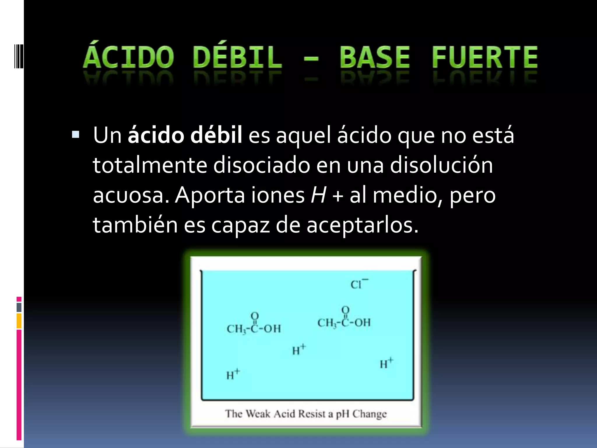 Acido debil base fuerte | PPT