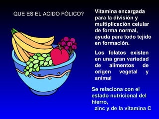 Acido Folico | PPT