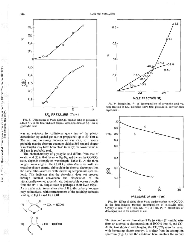 Acido glioxilico | PDF