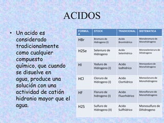 Acidos | PPTX