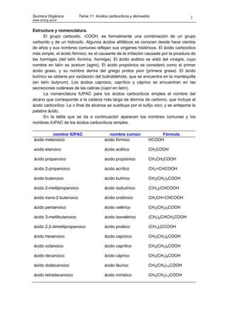 Acidos Carboxilicos | PDF