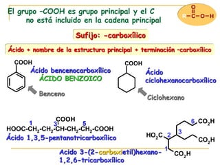 Acidos carboxilicos | PDF
