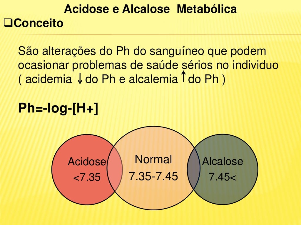 Acidose e alcalose metabolica slide share