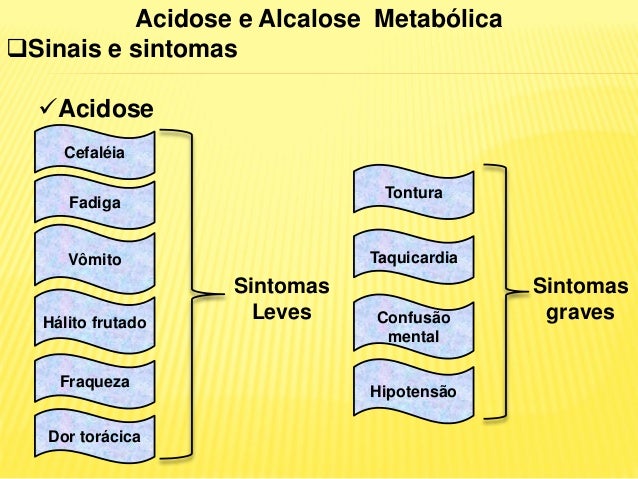 Acidose e alcalose metabolica slide share