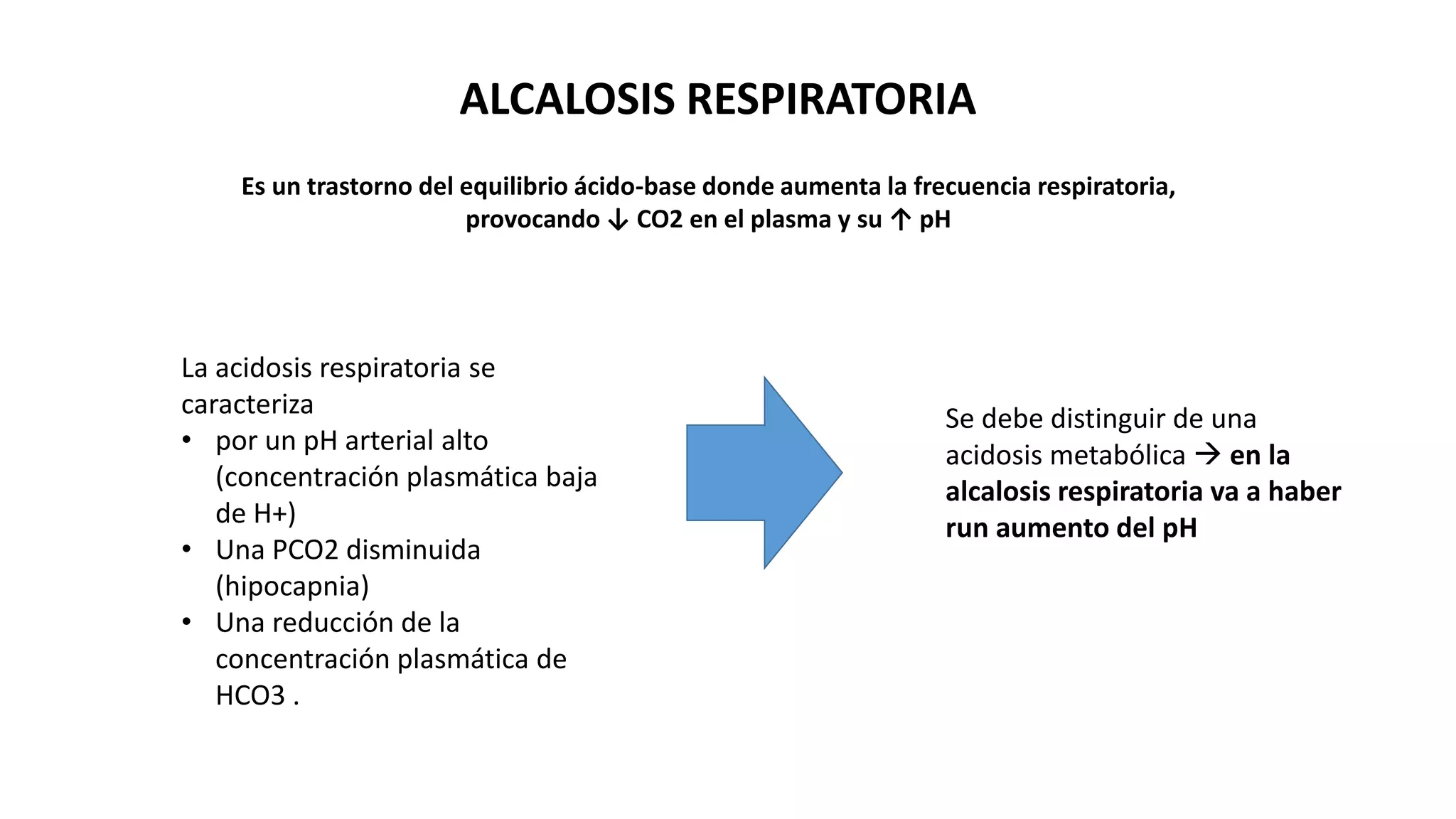 Acidosis y-alcalosis-respiratoria | PPT