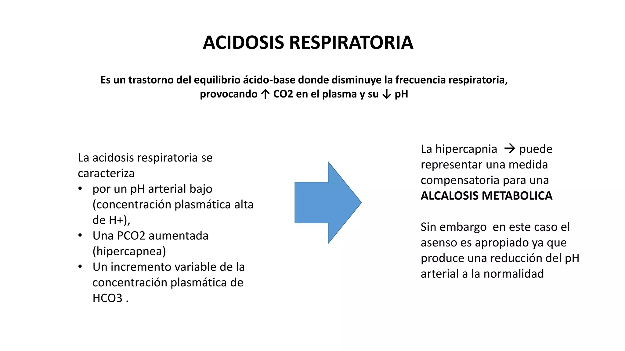 Acidosis y-alcalosis-respiratoria | PPT