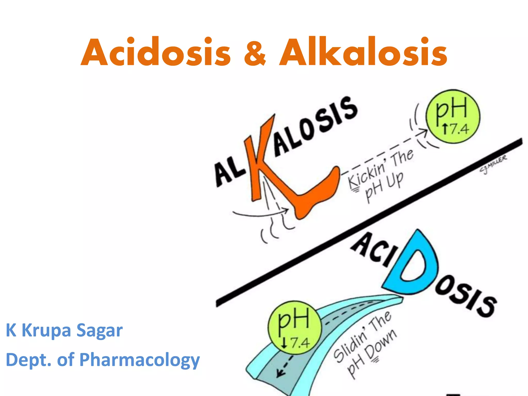 Acidosis & alkalosis | PPTX