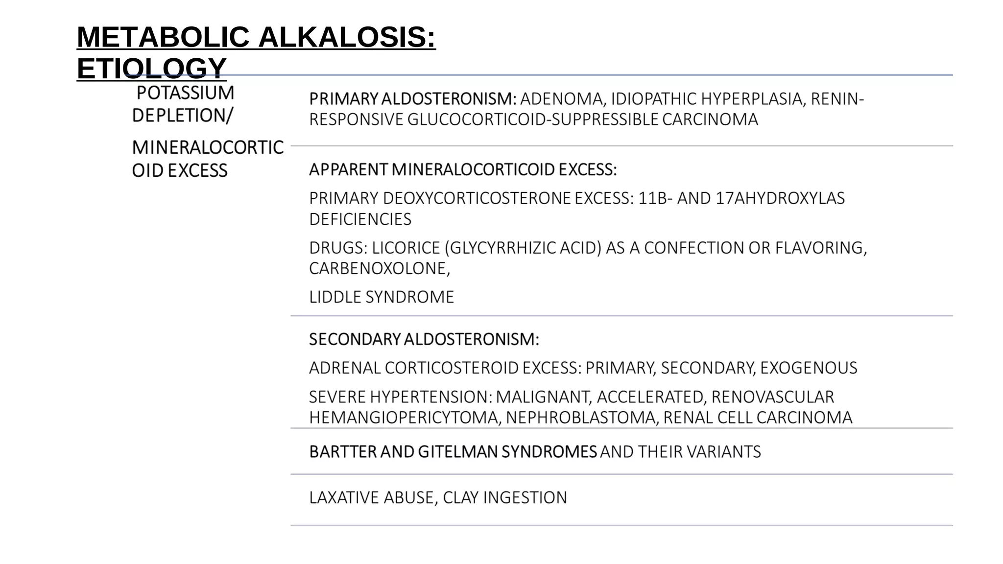 Acidosis and alkalosis | PPT
