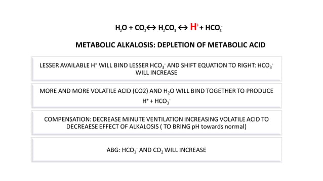 Acidosis and alkalosis | PPT | Chemistry | Science