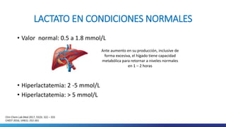 ACIDOSIS LACTICA EN EL PACIENTE CRÍTICO.pptx