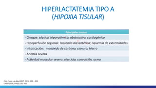 ACIDOSIS LACTICA EN EL PACIENTE CRÍTICO.pptx